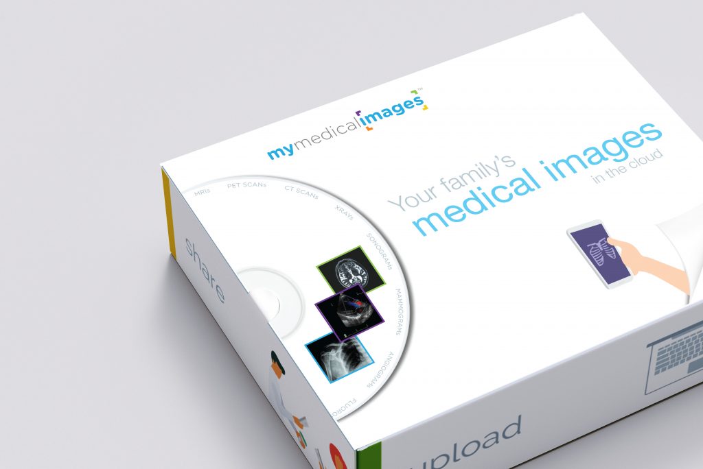 The MMI Starter Kit | mymedicalimages.com
